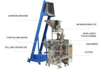 China SS304 3KW Coffee Sachet Granule Packing Machine SLIV 320 With Touch Screen for sale