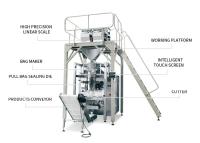 China 5KW CE Pistachio Peanut Automatic Granule Packaging Machine 50bags / Min for sale