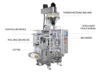 China 2.5KW Seasoning Automatic Spice Packaging Machine 10g To 600g for sale