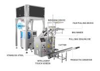 China Paper Sachet Tea Bag Packing Machine Equipment 2300mm SUS304 1.2KW With Thread Tag for sale
