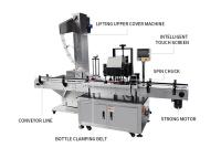 China 1.5KW Soda Glass Capping Automated Bottle Filling Machine SS304 130mm Dia for sale