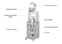 China Granular Sugar Sachet Vegetable Seed Packing Machine Three Side Sealing 50g VFFS for sale