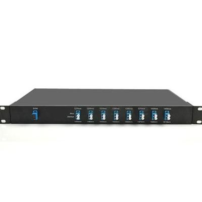 China 8-Channel 1RU Rack Mount CWDM Mux Demux with 1270-1610nm Wavelength Range and 20nm Channel Spacing for Optical Networks for sale
