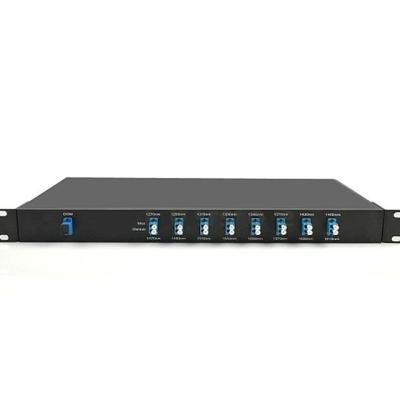 China 1RU Rack Mount CWDM OADM Simplex BIDI 16CH Transmission Mux Demux with 1270-1610nm Wavelength and 20nm Channel Spacing for sale