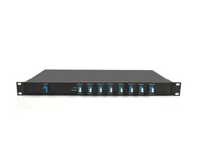China Precision Engineered CWDM OADM 16 Channels 1RU Rack Mount Duplex Dual Fiber CWDM Mux Demux for sale