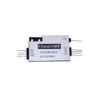 China 55mm Optical CCWDM MUX Module 4-8 Channel Compact Box Type with ≤1.5dB Insertion Loss and 500mW Power Handling for sale
