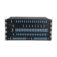 China 18CH 1RU CWDM OADM Rack Mount Simplex BIDI CWDM Mux Demux For Telecommunication for sale