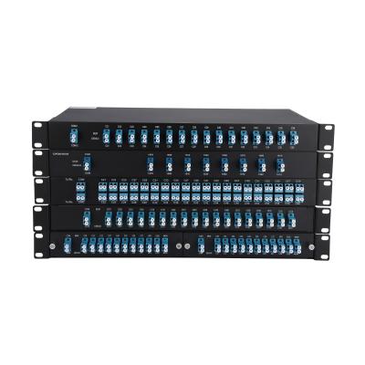 China 18CH 1RU CWDM OADM Rack Mount Simplex BIDI CWDM Mux Demux For Telecommunication for sale