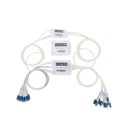 China 18 Channel CCWDM Optical Multiplexer with ≤1.5dB Insertion Loss and 44×25×6mm Compact Design for Wavelength Division for sale