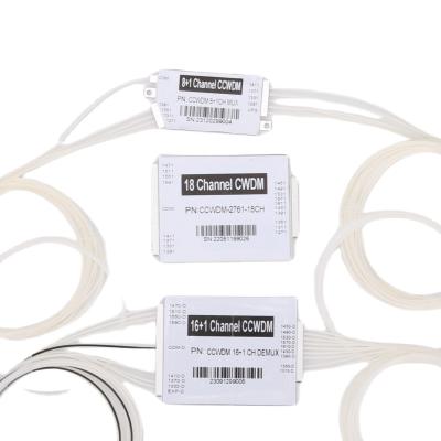 China 8-18CH CWDM CCWDM MUX 1620nm Optical Multiplexer with ≤1.5dB Loss and 44×25×6mm Compact Design for sale