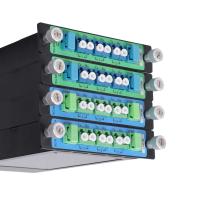 China 12-Channel O-Band LWDM MWDM Multiplexer with 800GHz Spacing and 30dB Isolation for 5G Fronthaul Networks for sale