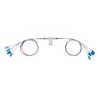 China Dual 2x2 Bypass Mechanical Optical Fiber Switch with 1260-1620nm SM and 850nm MM Wavelength, 3V/5V Operation for sale
