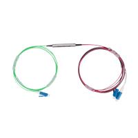 China 100mA 55dB FWDM Filter with Thin Film Technology for Wavelength Division Multiplexing 1540-1565nm for sale