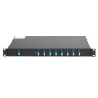 China Rack Mount 16 Channels CWDM OADM 1RU Simplex BIDI CWDM Cwdm 16 Channel For Data Networks for sale