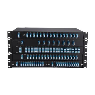 China 1U 2-Slot DWDM OADM LGX Chassis with 8CH MUX DEMUX and <2.4dB Insertion Loss for C21-C60 Wavelengths for sale