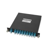China Ultra Low Loss 8 Channel CWDM Mux Demux LGX Box 2.4dB Insertion Loss 1U Rack Mount for sale