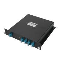 China 1U 4CH Dual DWDM Fiber Optic MUX DEMUX LGX Box with 1.5dB Insertion Loss and Dual Monitor Ports for sale