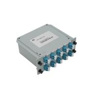 China Rock Solid 18 Channel CWDM MUX DEMUX LGX Plastic Box for Simplex BIDI Networks with 1270-1610nm Wavelength for sale