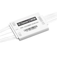 China Excellent Reliability and Thermal Stability 18CH Compact CWDM CCWDM Mux for Network Expansion and Data Transmission for sale