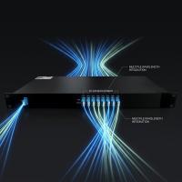 China 8 Channel CWDM Mux Demux 1U Rack Duplex LC/UPC 1470-1610nm Fiber Optic WDM Module for sale