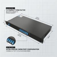 China 8 Channel CWDM Mux Demux 1U Rack Duplex LC/UPC 1470-1610nm Fiber Optic WDM Module for sale