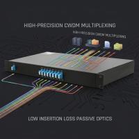 China 8 Channel CWDM Mux Demux 1U Rack Duplex LC/UPC 1470-1610nm Fiber Optic WDM Module for sale