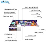 China Commercial Indoor Playground 270㎡ Soft Play Project Solution for sale