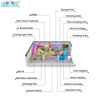 China Commercial Indoor Playground Manufacturer for 84m² Play Center for sale