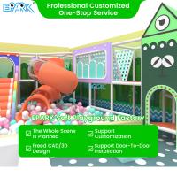 China Custom Indoor Playground Manufacturer for Commercial Soft Play for sale