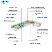 China Custom Indoor Playground Manufacturer for Commercial Soft Play for sale