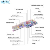 China Commercial Indoor Playground Factory for Family Entertainment for sale