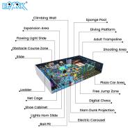 China Commercial Indoor Playground Equipment for FEC for sale