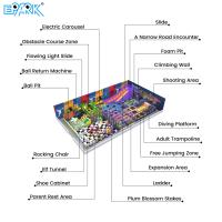 China Commercial Indoor Playground 638㎡ for sale