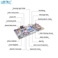 China Custom 130㎡ Indoor Playground Manufacturer in China for sale