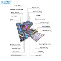 China Custom 863㎡ Indoor Playground Manufacturer with OEM Solutions for sale
