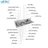 China Indoor Playground 393㎡ Turnkey Family Entertainment Center Project for sale