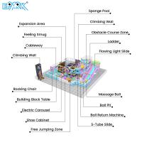 China Commercial Indoor Playground Equipment 195㎡ for sale