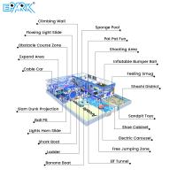 China Custom Indoor Playground Equipment 280m² Ocean Theme Park for sale