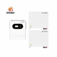 China 1500W AC 230V Off Grid Hybrid Solar Inverter with MPPT Charging and 500VDC Max PV Voltage for sale