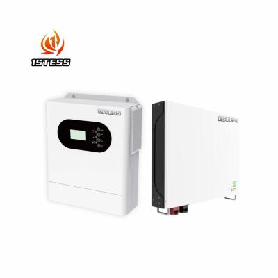 China 1500W AC 230V Off Grid Hybrid Solar Inverter with MPPT Charging and 500VDC Max PV Voltage for sale