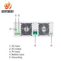 China MPPT Solar Inverter 1.5kW 2.5kW 3.5kW 24V Hybrid Off-Grid System with 96% Efficiency for sale