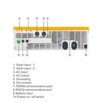 China 8.5KW/11KW 48V Hybrid Solar Inverter with Dual MPPT 140A/160A and Pure Sine Wave Output for sale