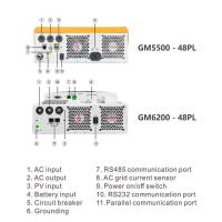 China Wholesale 48V 6.2KW Hybrid Solar Inverter 120A MPPT On Off Grid Pure Sine Wave for sale
