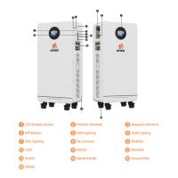 China 51.2V 300Ah 15.36kWh LiFePO4 Solar Energy Storage Battery System with Touch Screen Control for sale