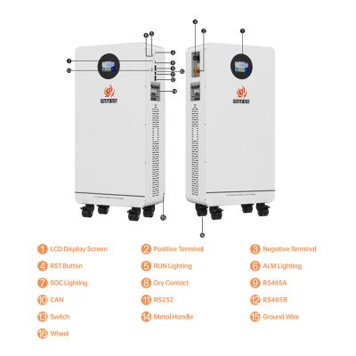China 51.2V 300Ah 15.36kWh LiFePO4 Solar Energy Storage Battery System with Touch Screen Control for sale