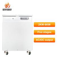 China Home Energy Storage System LiFePO4 Battery 12.5kWh 6kW 80A Inverter Single Phase for sale