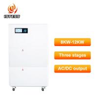 China 10KW 28.6kWh 160A Home Energy Storage Battery System LiFePO4 Lithium Solar Inverter for sale