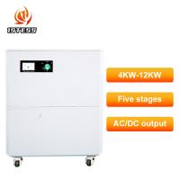 China LiFePO4 Home Energy Storage System 53.2V 12kW 28.6kWh 160A Single Phase for sale