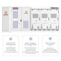 China 1MW Containerized Liquid-cooling Battery Energy Storage System 1182kWh LiFePO4 BYD Blade for sale