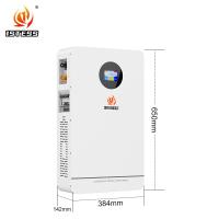 China 25.6V 200Ah 5.12kWh Wall-Mounted LiFePO4 Home Energy Storage Battery System for sale